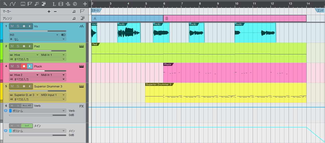 Minimal Audio Cluster Delay レビュー ひとかたまりのディレイで創造の扉を