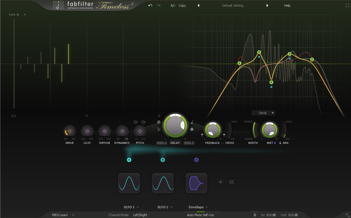 Minimal Audio Cluster Delay レビュー ひとかたまりのディレイで創造の扉を