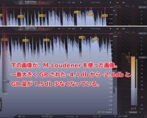 Techivation M-Loudenerレビュー 知覚上のラウドネスを高めるプラグイン